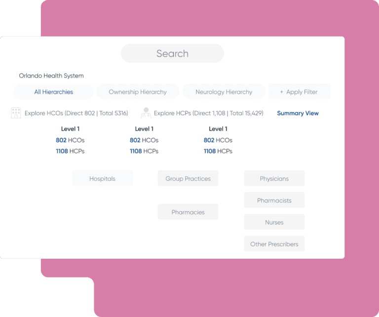 Clinical Intelligence Streams | Fuel Your Clinical Trial Strategy | H1